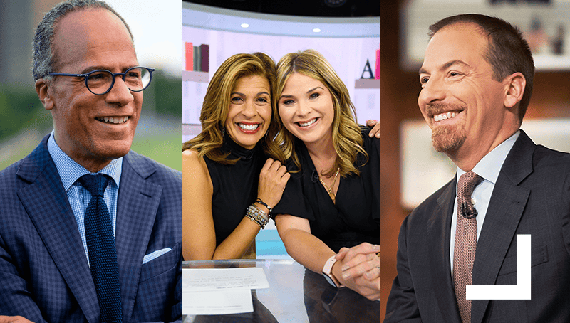 Reaching Informed and Curious Audiences with NBCU News | Content Insights | NBCUniversal Together